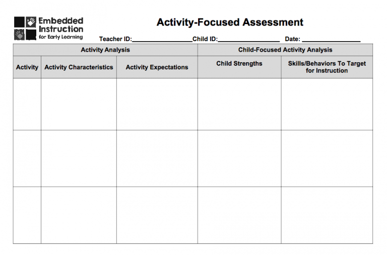 Practice 1 – EI CA